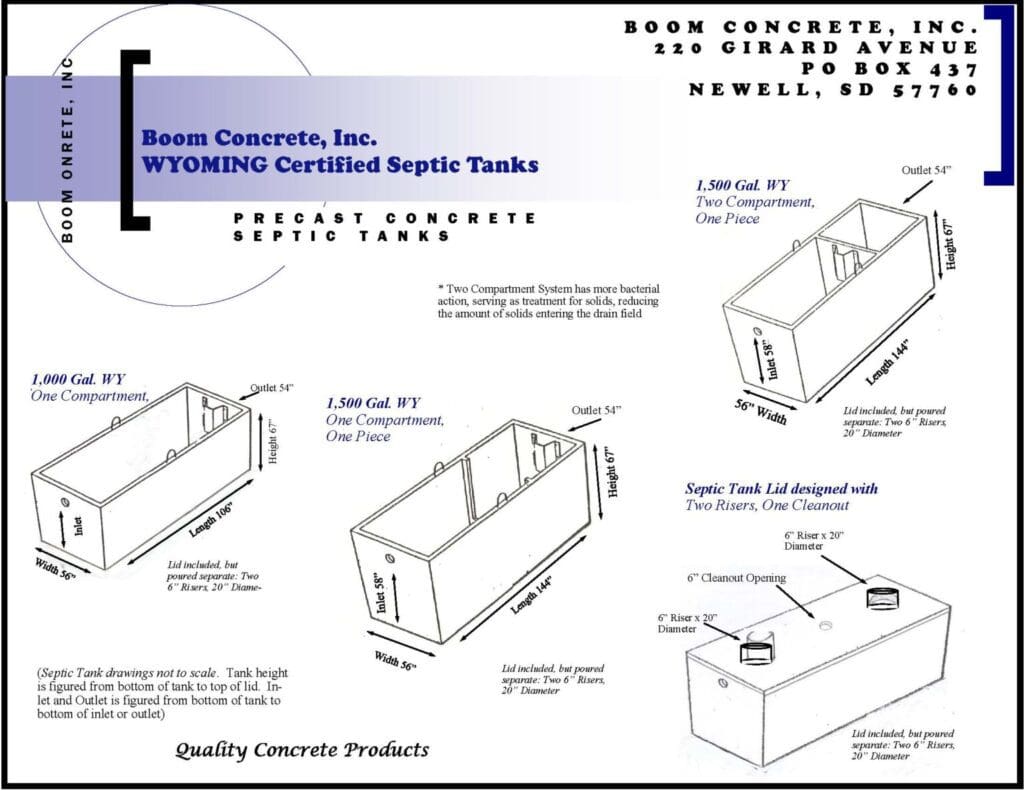 Wyoming Septic Tanks - Cistern and Well - Boom Concrete, Inc
