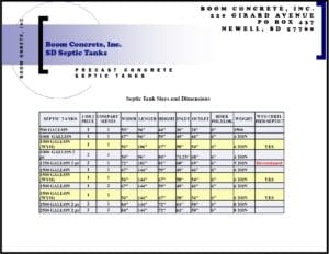 South Dakota Septic Tanks - Septic Tank - Boom Concrete, Inc