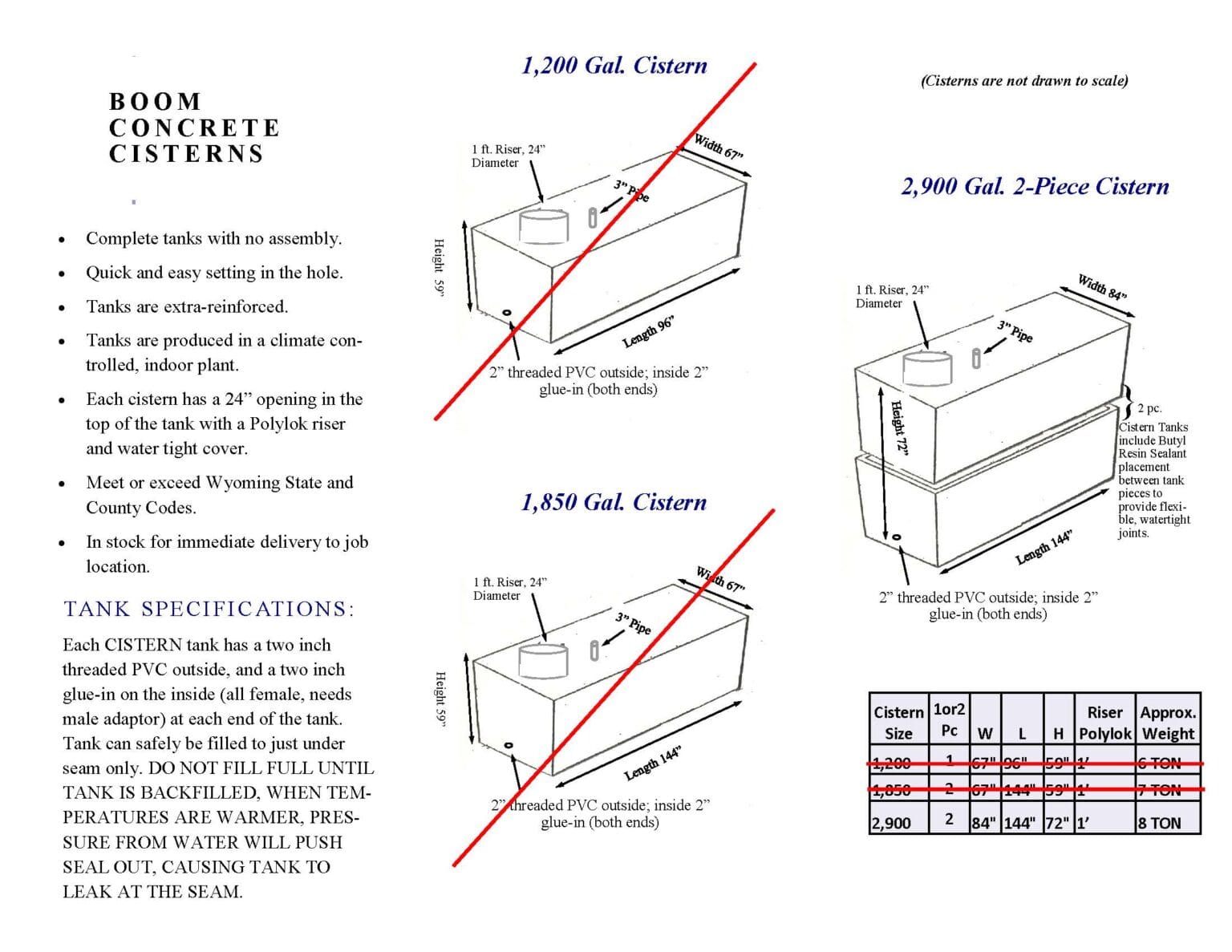 Concrete Cistern Tanks - Septic Tanks - Boom Concrete, Inc